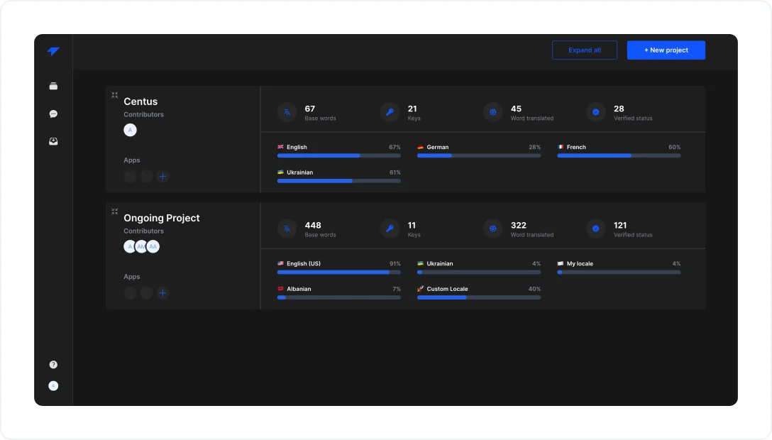 Translation Technology: How to Choose and Use It in 2024